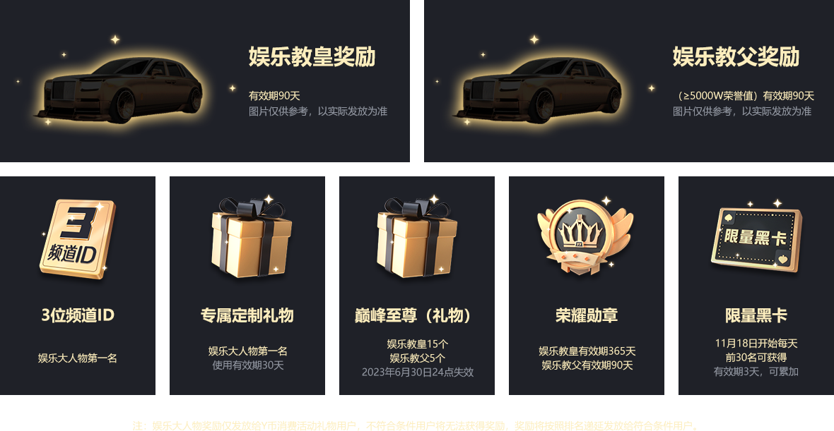 YY直播 2022年度盛典