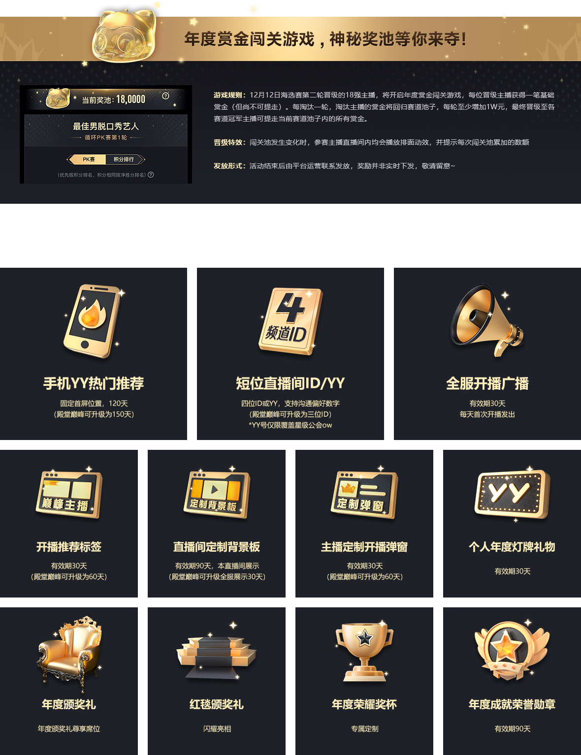 YY直播 2022年度盛典