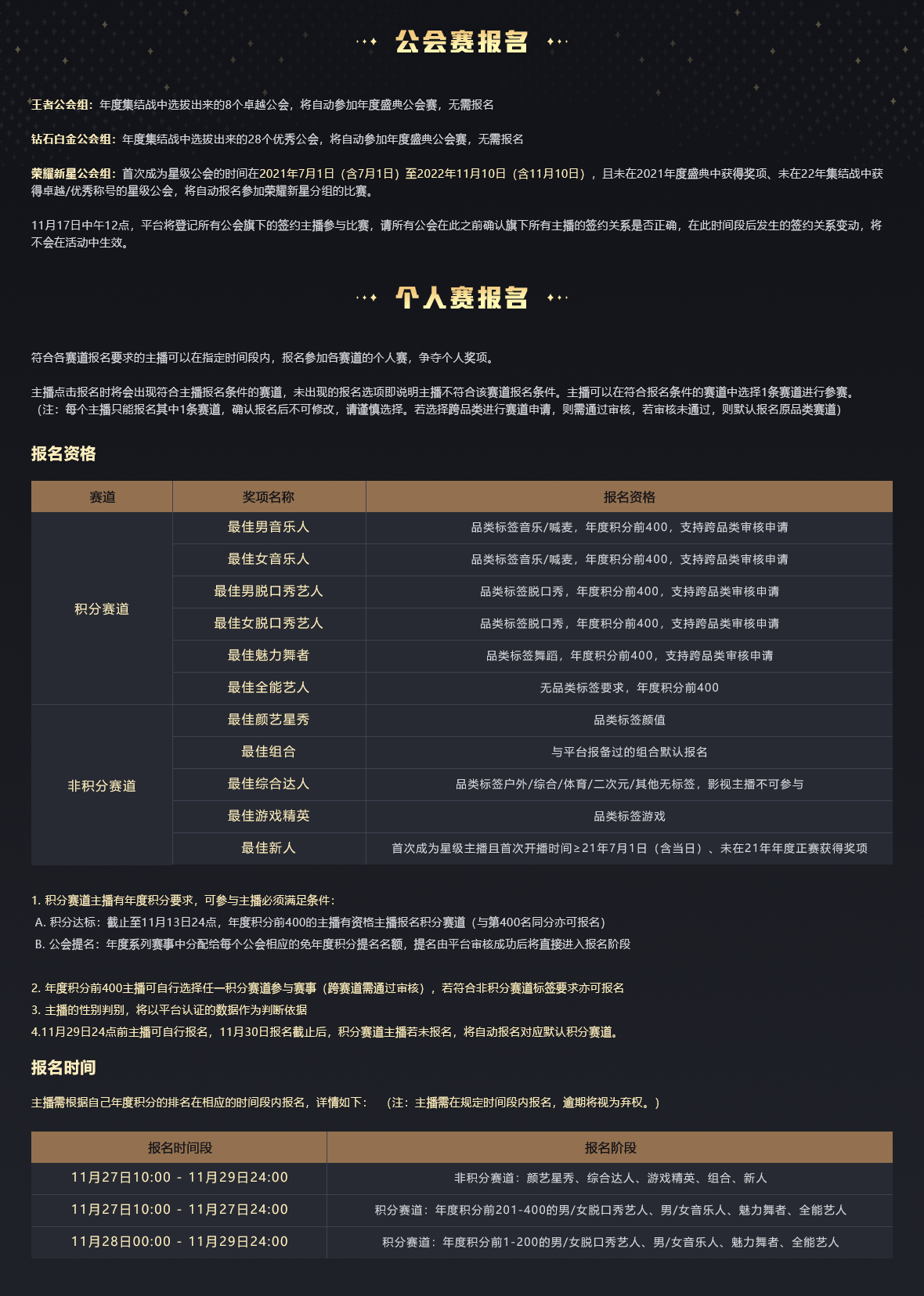 YY直播 2022年度盛典