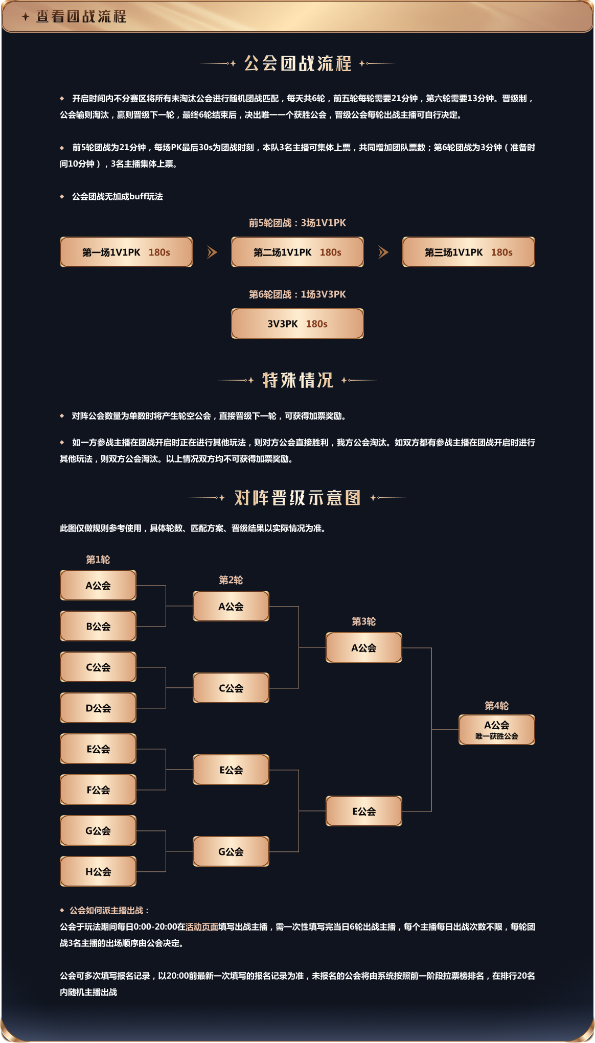 YY 2025年度盛典