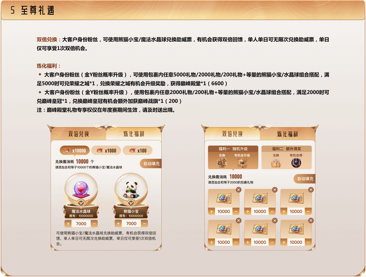 YY 2024年度盛典