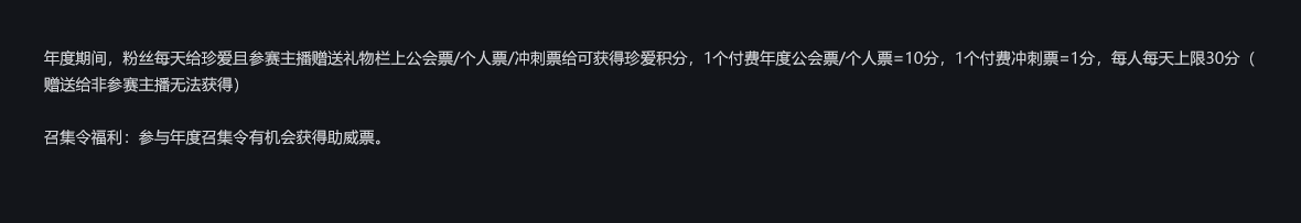 YY直播 2022年度盛典