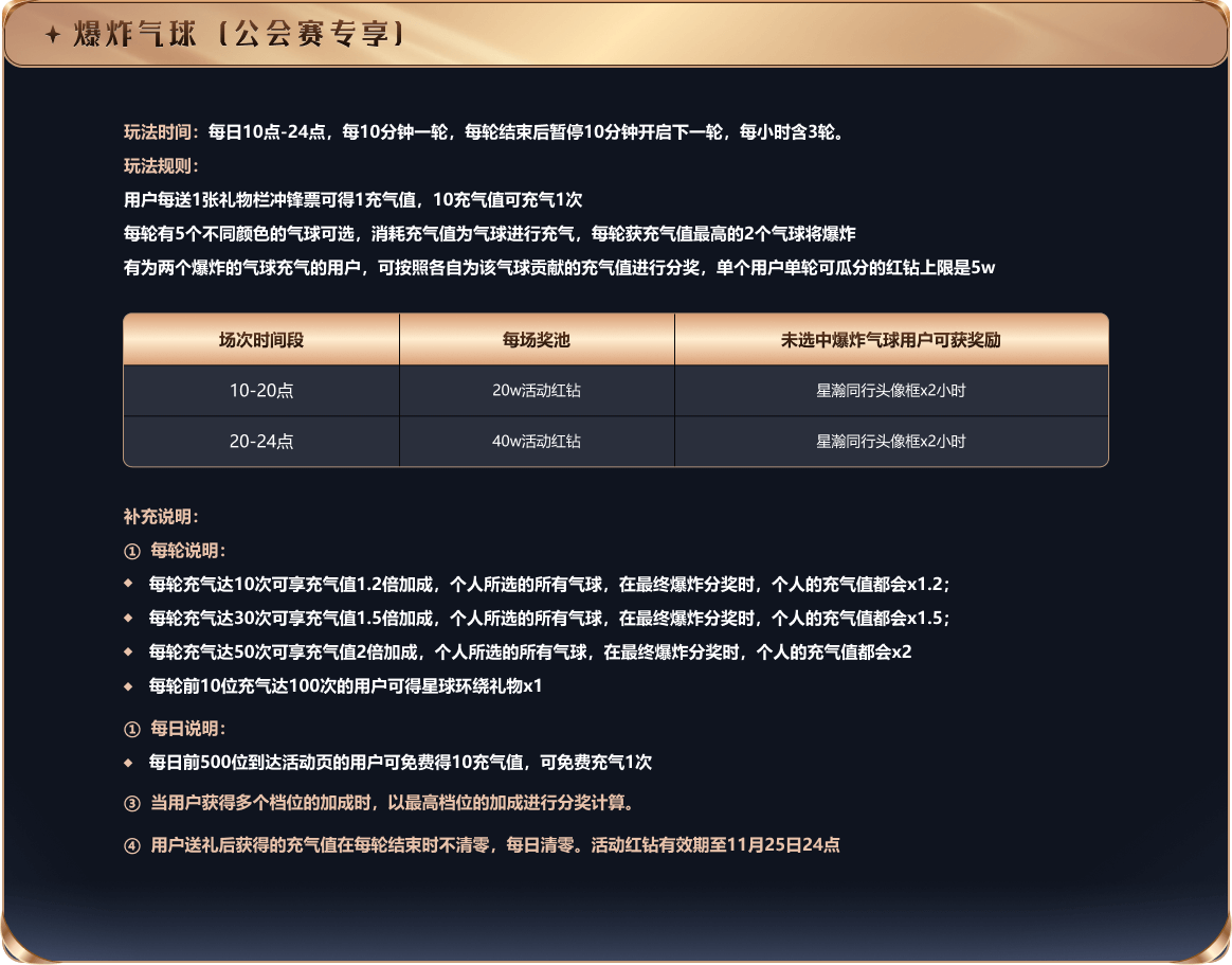 YY 2025年度盛典