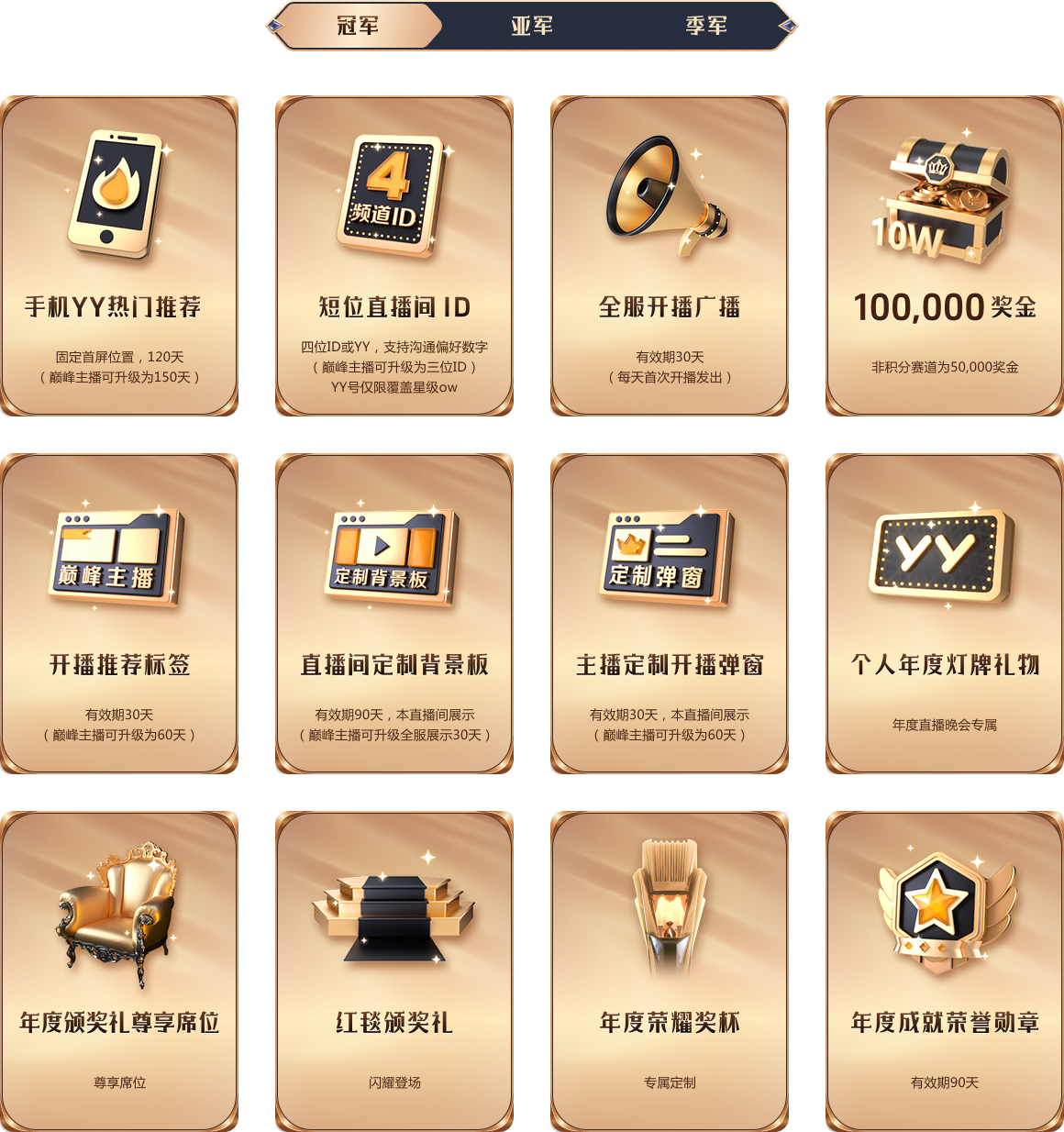 YY 2025年度盛典